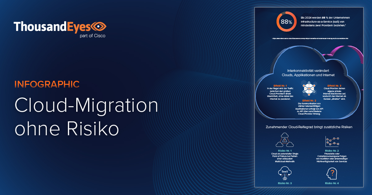 Cloud-Migration ohne Risiko